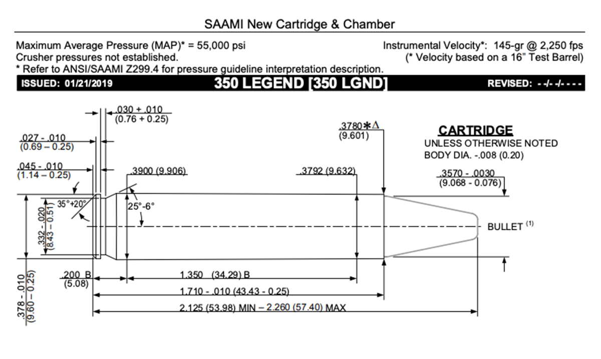 SAAMI Announces Acceptance Of The 350 Legend Cartridge • NSSF