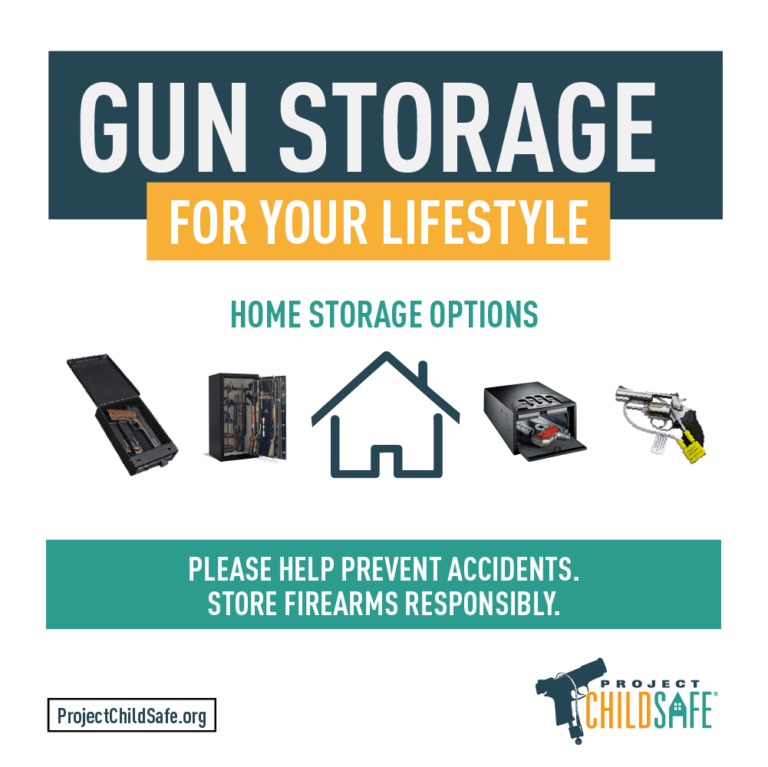 Securely Storing Firearms in the Home