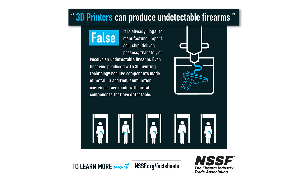 3D Printers Cannot Produce Undetectable Firearms • NSSF