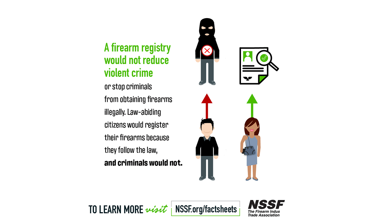 A Firearm Registry Would Not Reduce Violent Crime • NSSF
