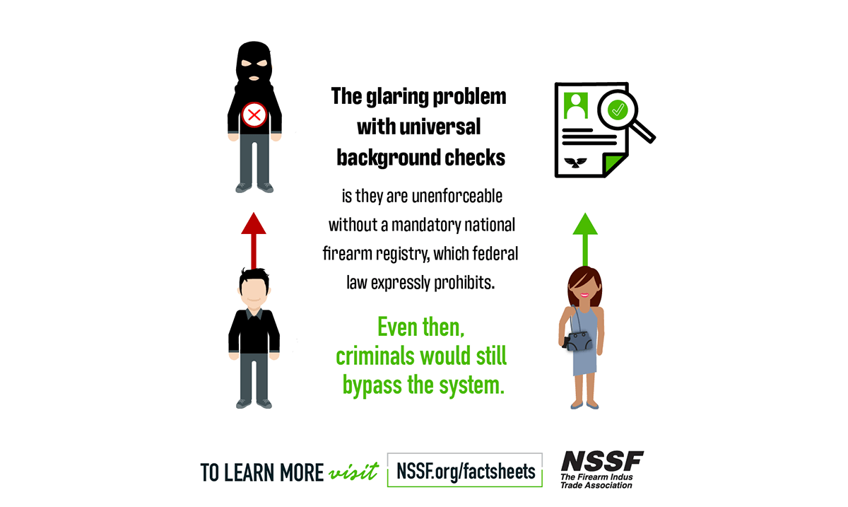 Universal Background Checks are Unenforceable without a National ...