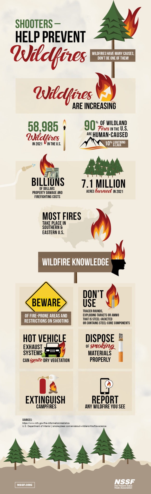 NSSF PSAs Remind Recreational Shooters to Help Prevent Wildfires • NSSF