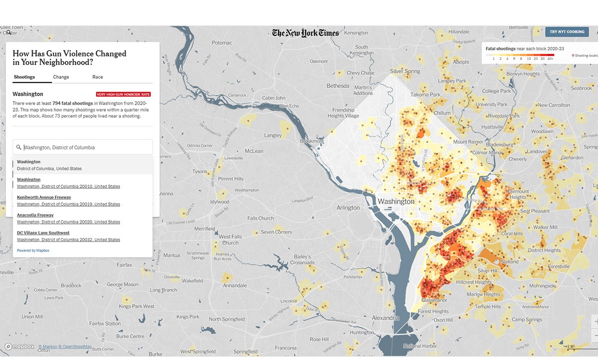The New York Times Made a Convenient Tool to Decide if You Need a Self ...
