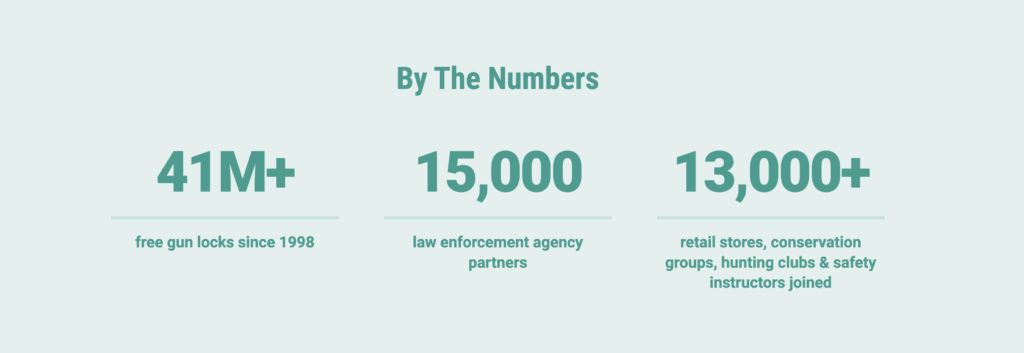 NSSF’s Project ChildSafe Named as Finalist for Colt Safety Impact Award ...